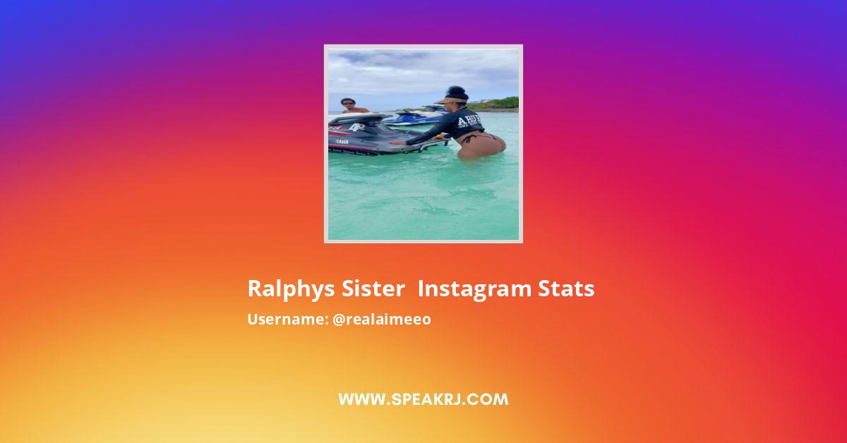 Realaimeeo Instagram Followers Statistics / Analytics - SPEAKRJ Stats