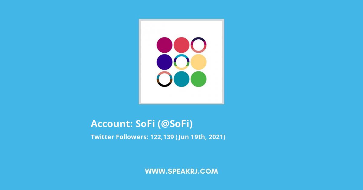 SoFi Twitter Tweets & Media Stats - SPEAKRJ