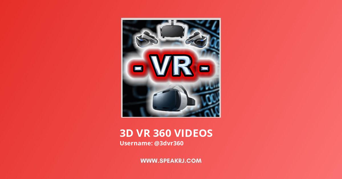 3D VR 360 VIDEOS YouTube Channel Statistics / Analytics - SPEAKRJ Stats