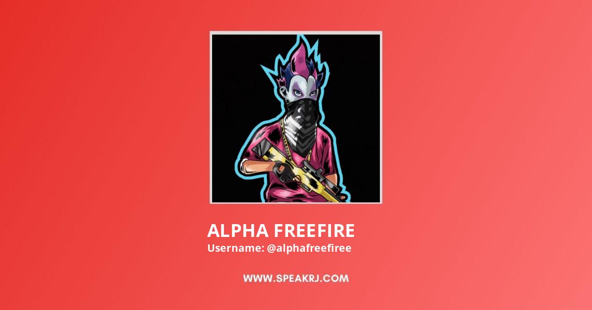 ALPHA FREEFIRE YouTube Channel Statistics / Analytics - SPEAKRJ Stats