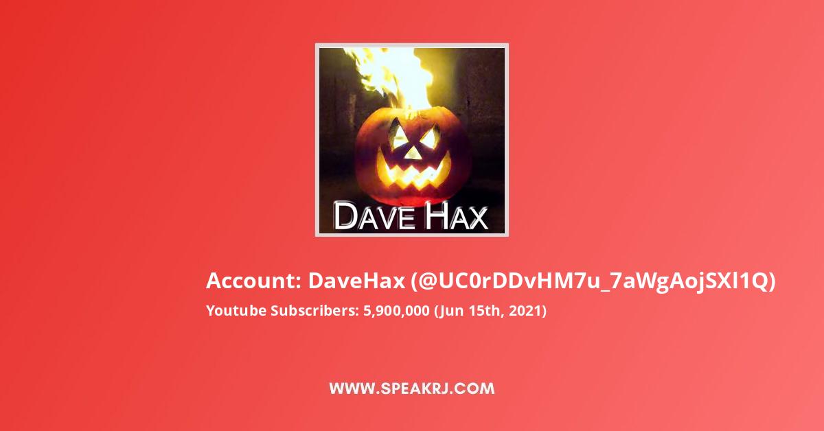 DaveHax YouTube Channel Statistics / Analytics - SPEAKRJ Stats